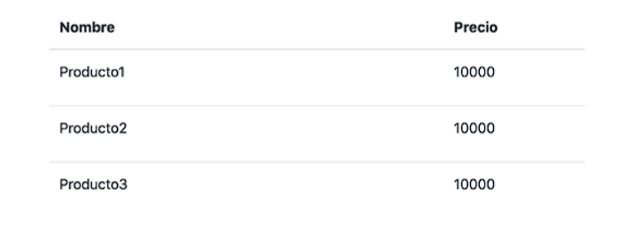 Guia FrontEnd - Bootstrap